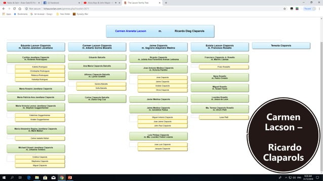 The President Aniceto Lacson y Ledesma Ancestral House | PPTX