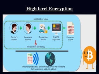 Blockchain Technology | PPTX