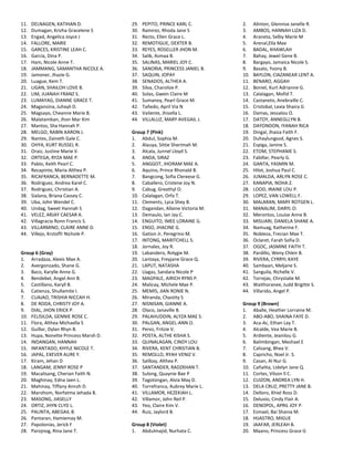 Palakasang-Nursing-2024-Groups-Final.pdf