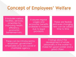 Human Resource Management: Employee Welfare,Productivity& Labour ...