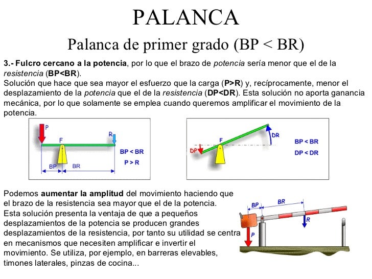 Palanca 1