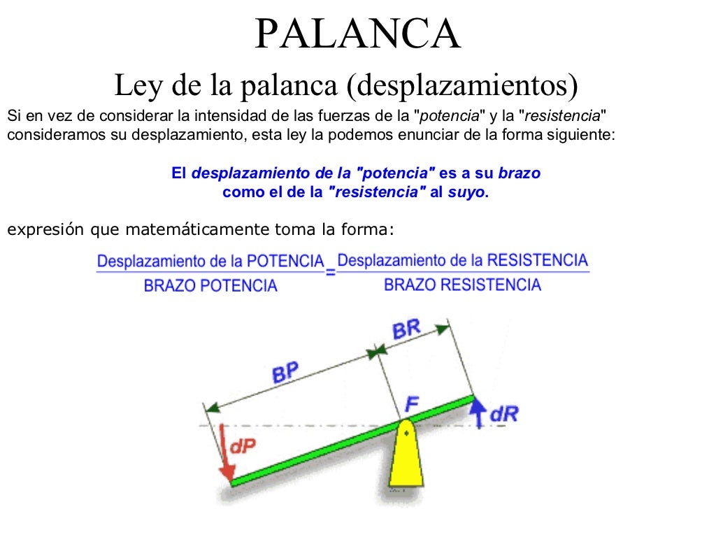 Palanca 1