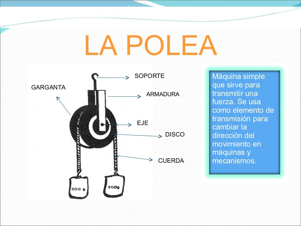 palanca y polea