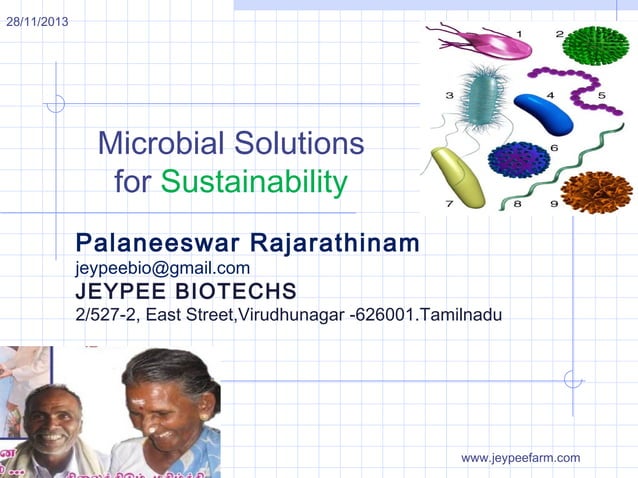 Microbial solutions for sustainable farming | PPT | Agriculture ...