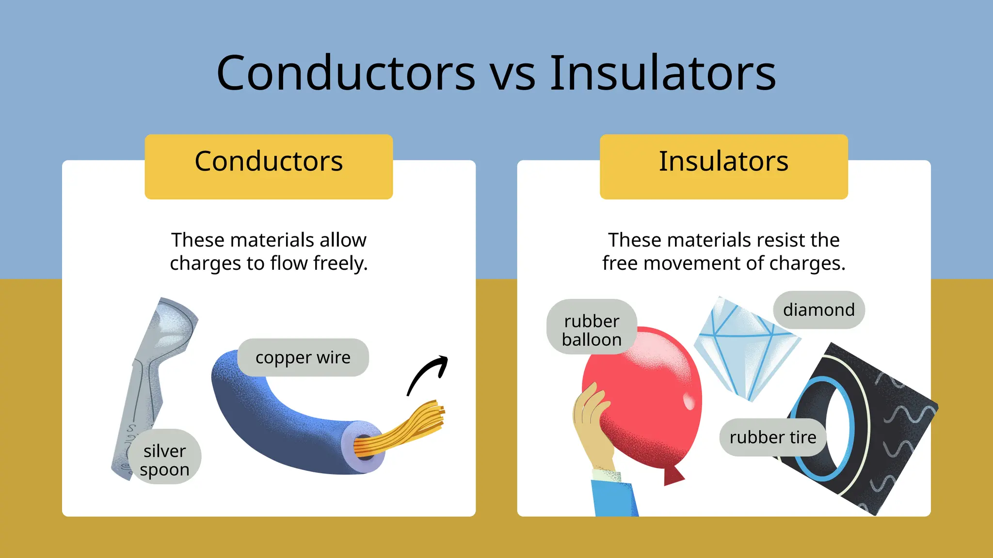 Read electrical plans, symbols and data!.pptx