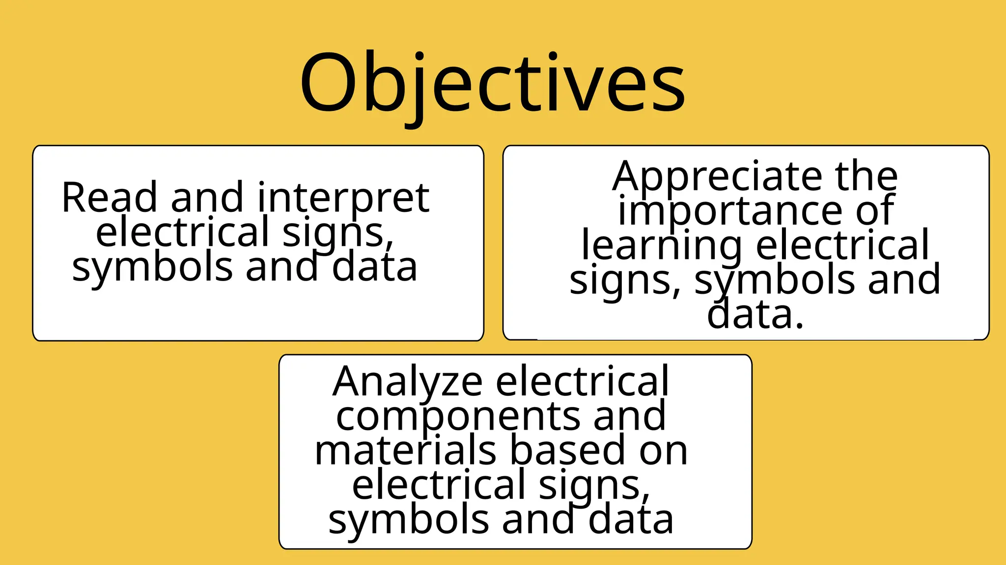 Read electrical plans, symbols and data!.pptx