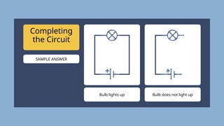 Read electrical plans, symbols and data!.pptx