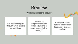 Read electrical plans, symbols and data!.pptx