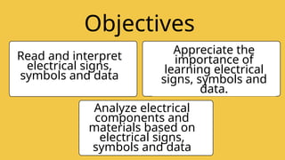 Read electrical plans, symbols and data!.pptx