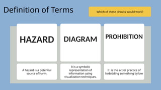 Read electrical plans, symbols and data!.pptx