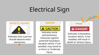 Read electrical plans, symbols and data!.pptx
