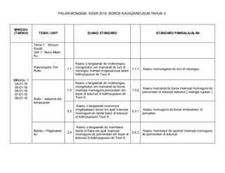 Palan Mongigia Sontoun 2016 Boros KadazanDusun Toun 3 | PPT