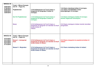 Palan Mongigia Sontoun 2016 BKD Toun 5 | PPT