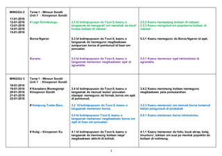 Palan Mongigia Sontoun 2016 BKD Toun 5 | PPT