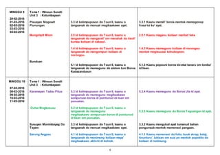 Palan Mongigia Sontoun 2016 BKD Toun 5 | PPT