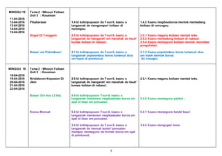 Palan Mongigia Sontoun 2016 BKD Toun 5 | PPT