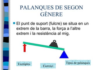 Palanques | PPS