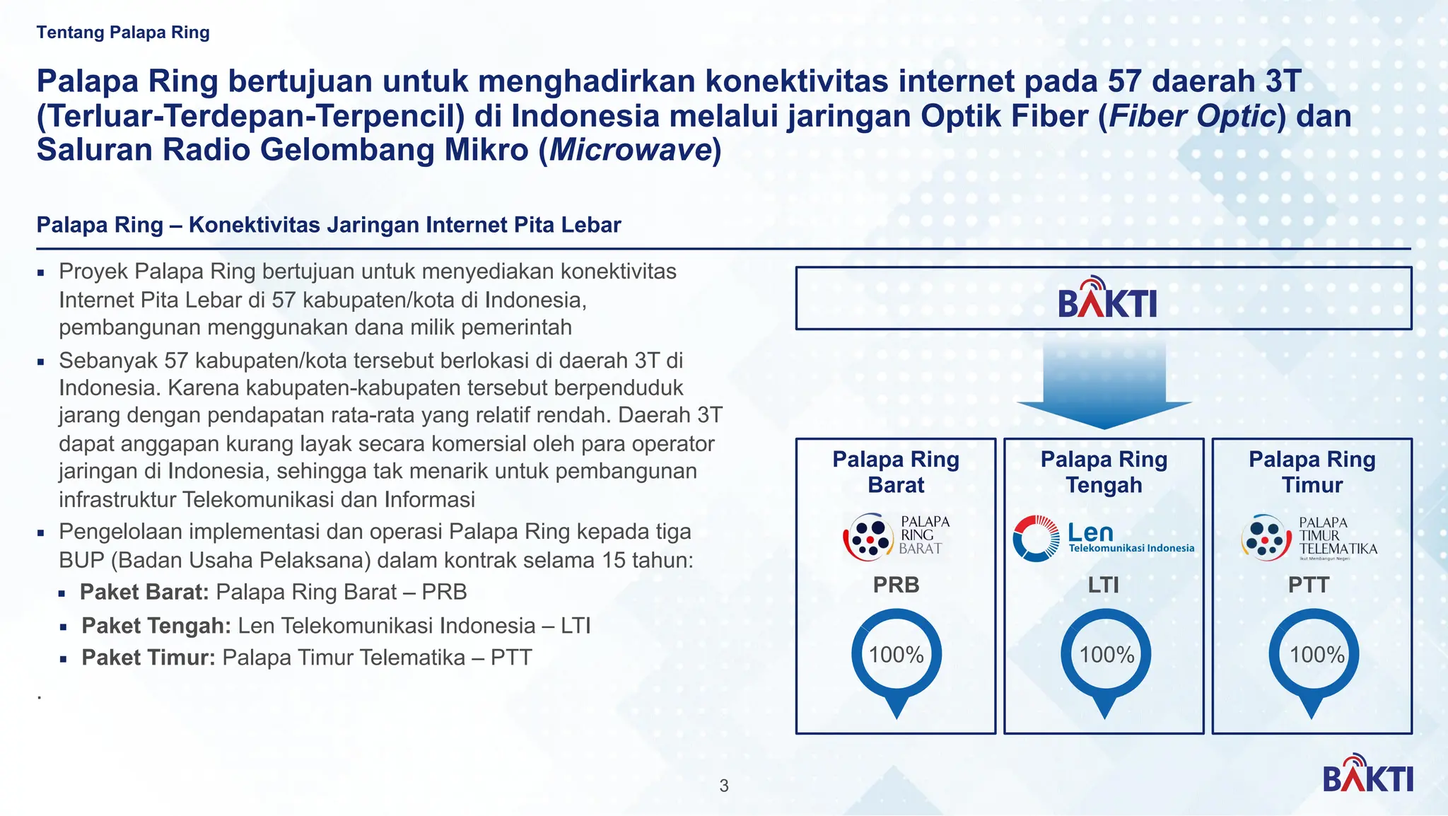 Pembangunan Jaringan Telekomunikasi Palapa Ring.pdf