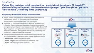Pembangunan Jaringan Telekomunikasi Palapa Ring.pdf
