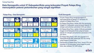 Pembangunan Jaringan Telekomunikasi Palapa Ring.pdf