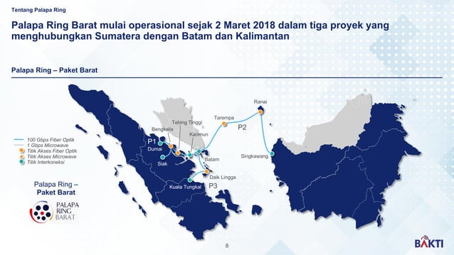 Pembangunan Jaringan Telekomunikasi Palapa Ring.pdf
