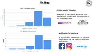 PERCEPTION OF MOBILE APPS AMONG COMMON PEOPLE PPT | PPTX