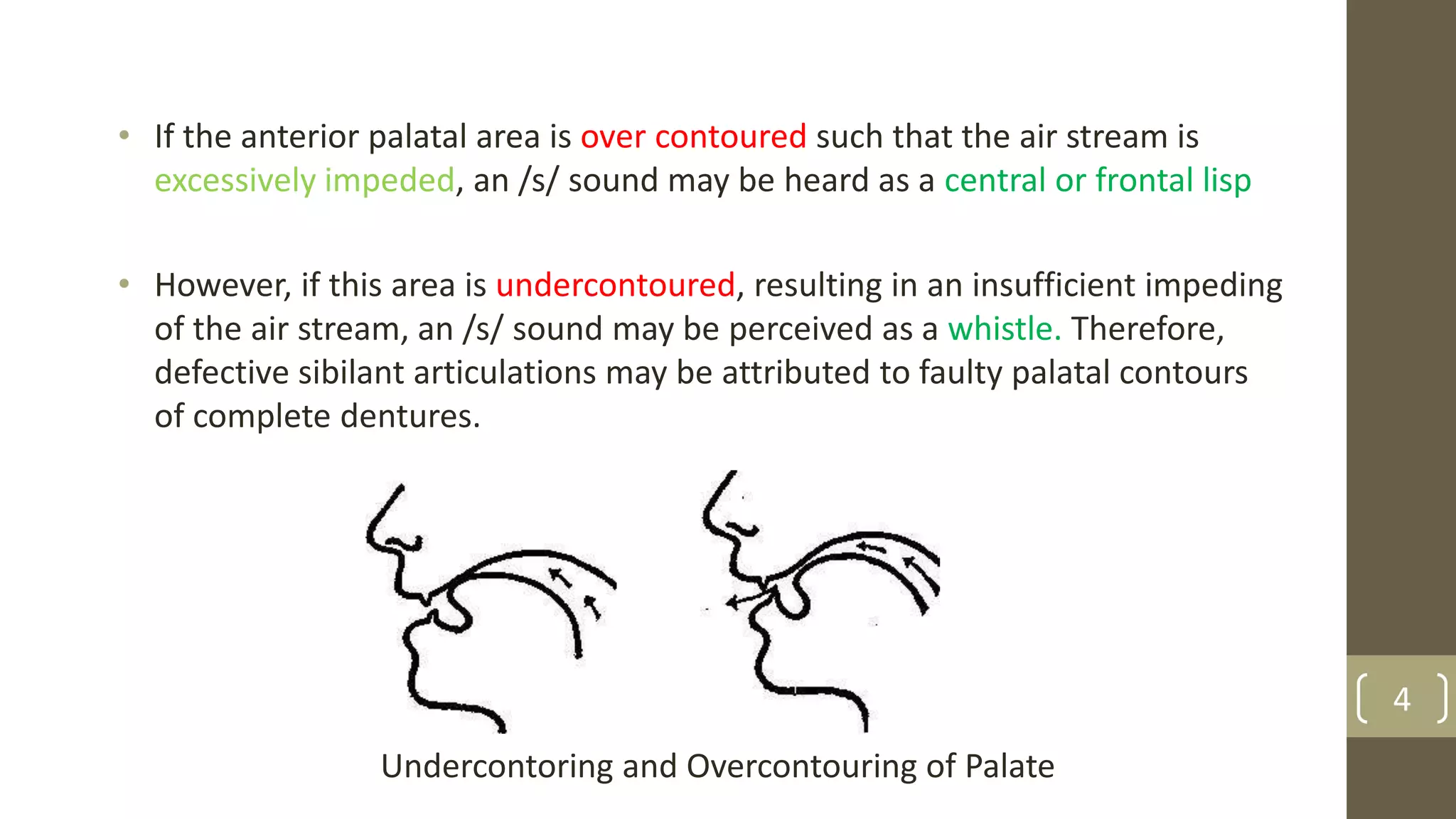 Palatal contours of denture | PPTX