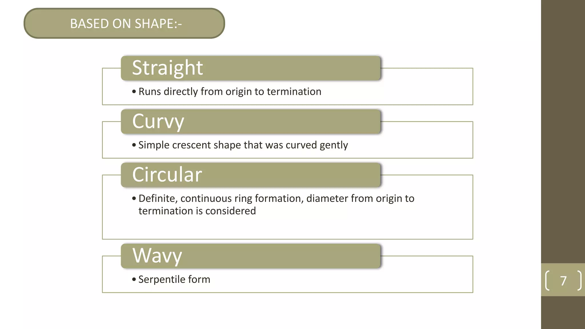 Palatal contours of denture | PPTX