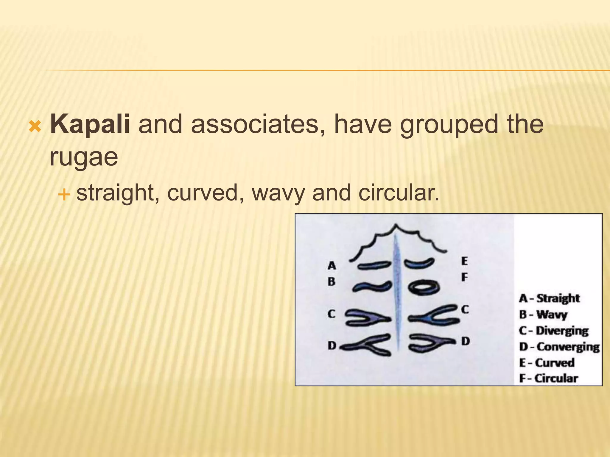 Palatal rugae | PPTX
