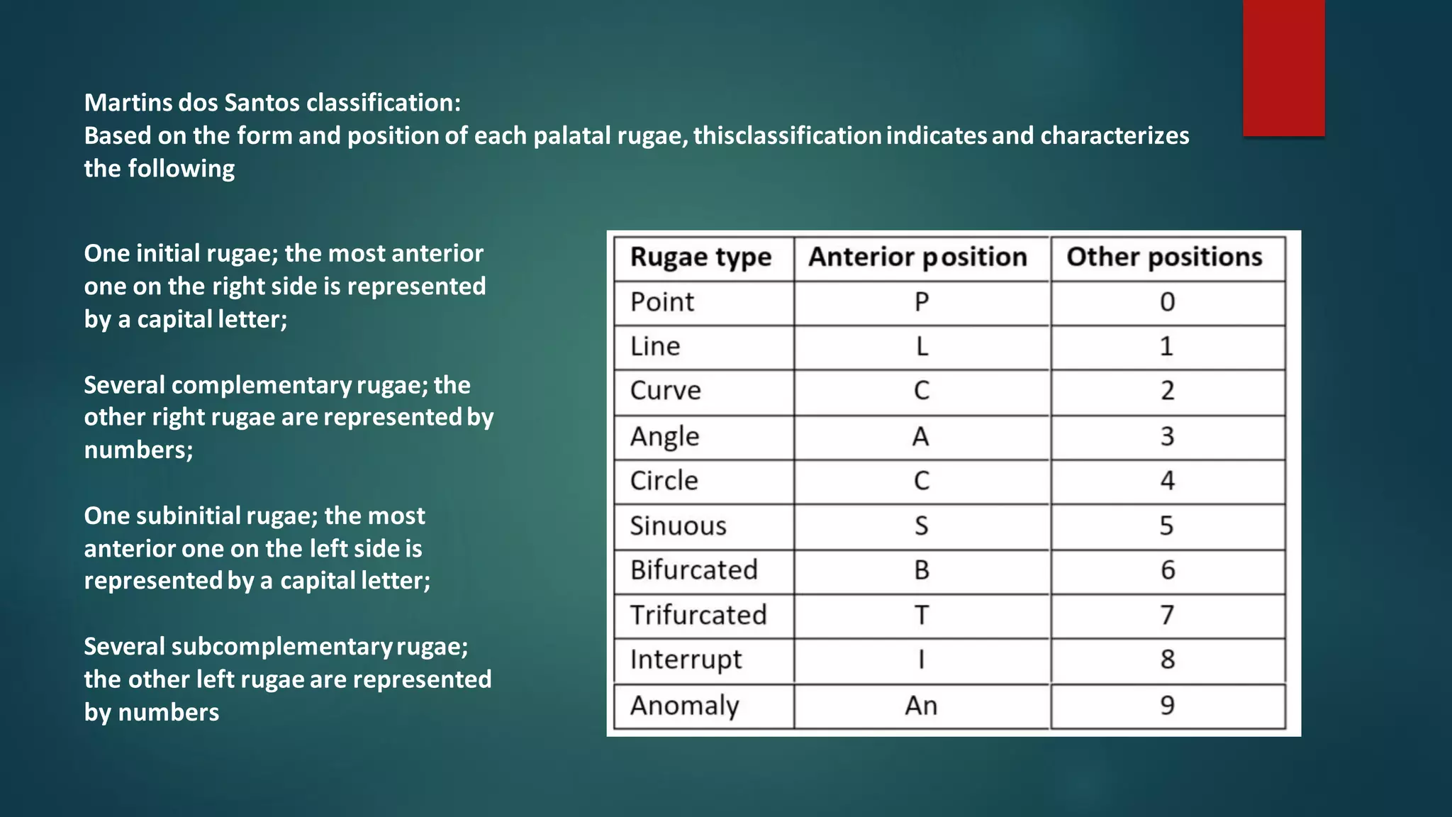 PALATAL RUGAE IN FORENSIC ODONTOLOGY | PDF
