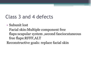 Palato maxillary reconstruction | PPTX