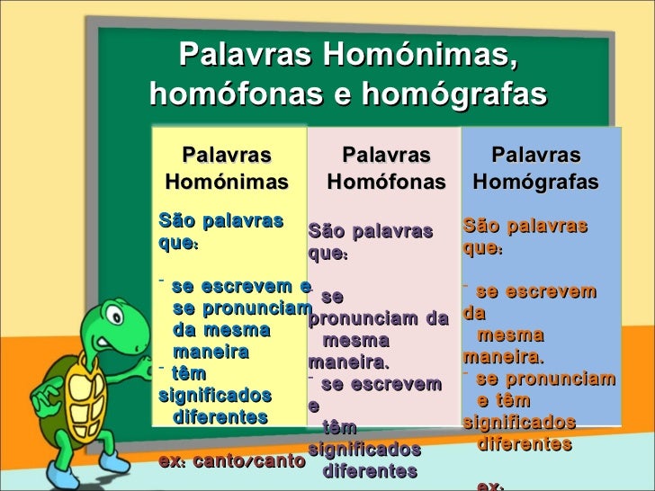 Palavrashomónimas,homógrafasehomófonas