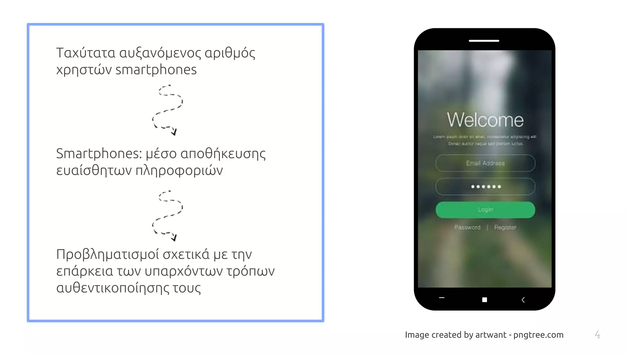 Continuous Implicit Authentication Of Smartphone Users Based On Behavioral Analysis Ppt 8480