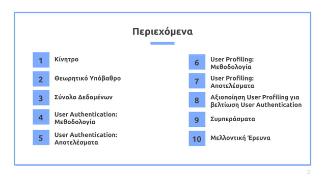 Continuous Implicit Authentication Of Smartphone Users Based On