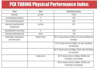 Palconn PEX Potable Water Pipe & Radiant PEX O2 Barrier Heating Pipe. | PDF