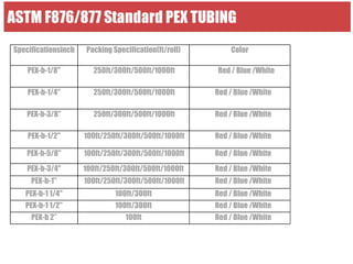 Palconn PEX Potable Water Pipe & Radiant PEX O2 Barrier Heating Pipe. | PDF