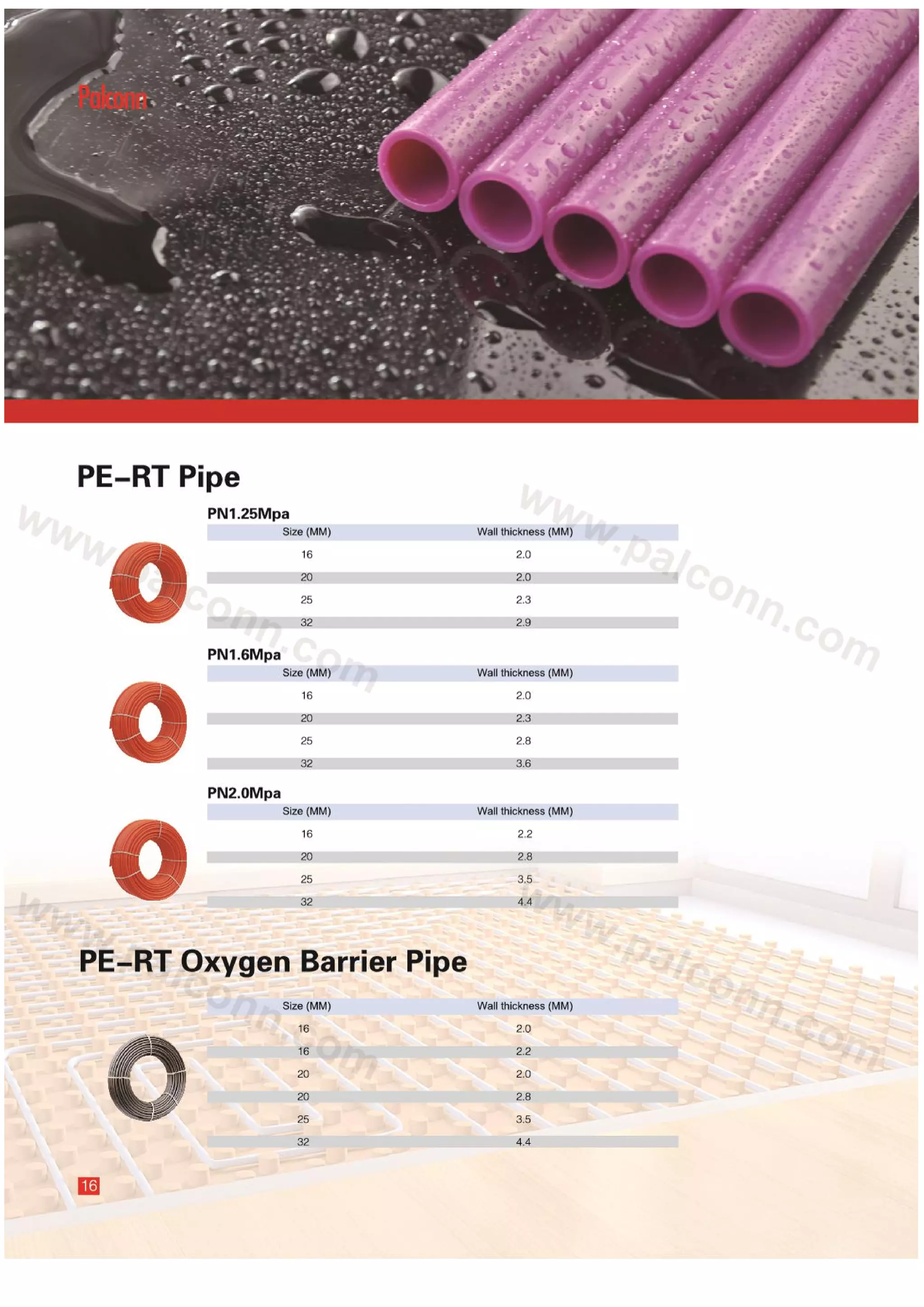 Palconn pex pipe & fittings series catalog | PDF | Chemistry | Science