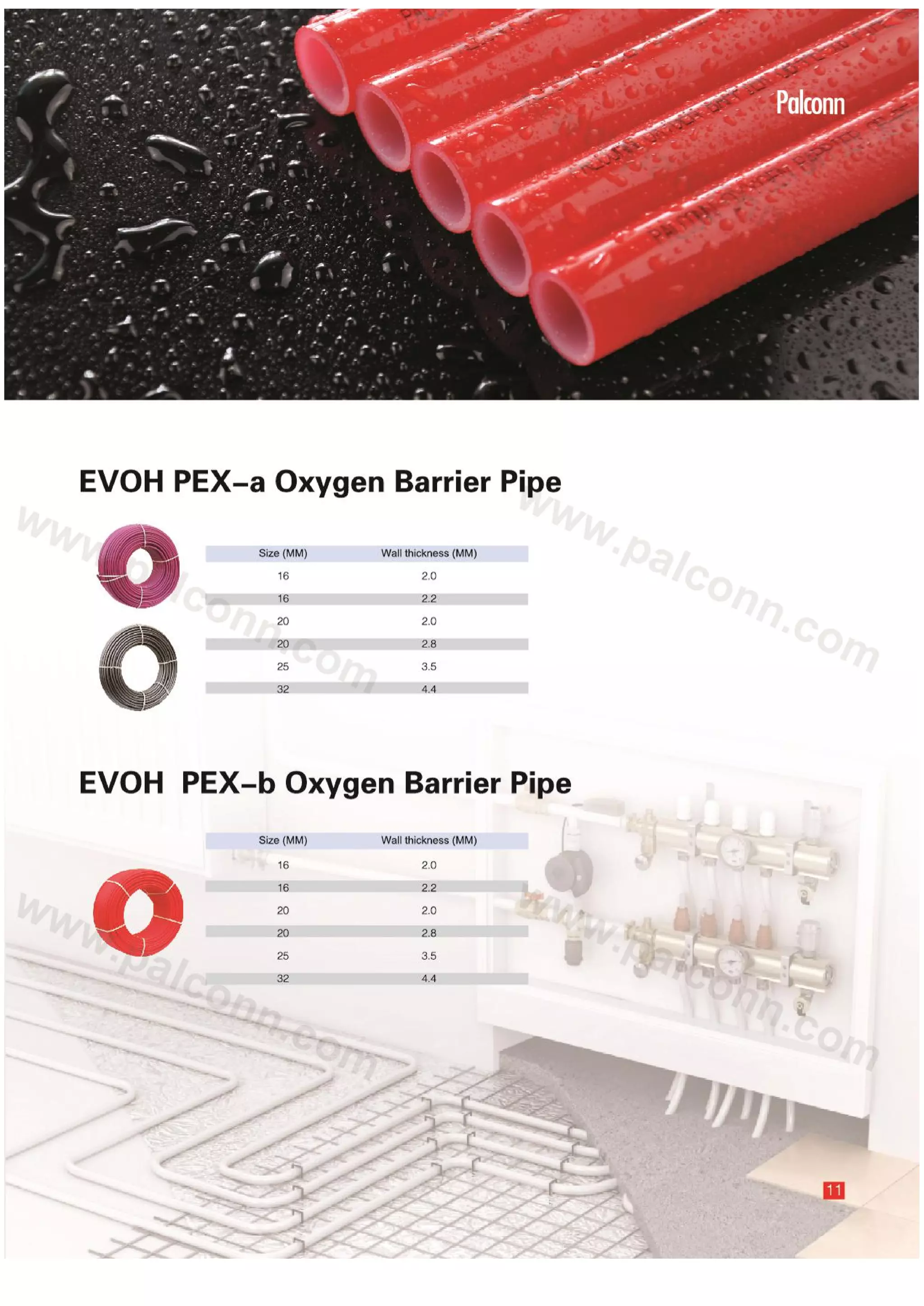 Palconn pex pipe & fittings series catalog | PDF | Chemistry | Science