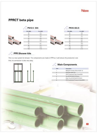 Palconn ppr pipe & fittings series catalog | PDF
