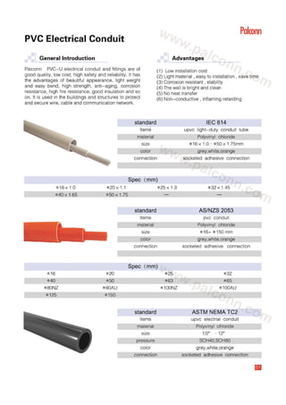 Palconn pvc pipe & fittings series catalog | PDF