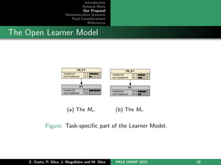 An Open and Inspectable Learner Modeling with a Negotiation Mechanism to Solve Cognitive ...