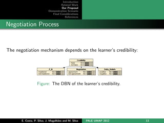 An Open and Inspectable Learner Modeling with a Negotiation Mechanism to Solve Cognitive ...