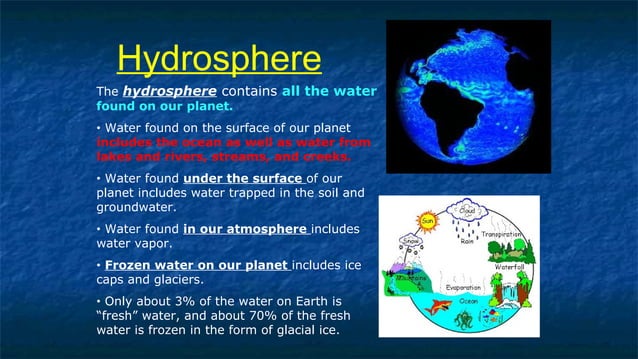 Shells of Earth | PPT