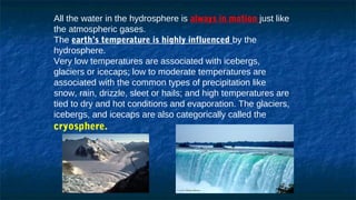 Shells of Earth | PPT