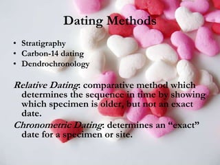 Paleoanthropology and Dating methods in Geology | PPT