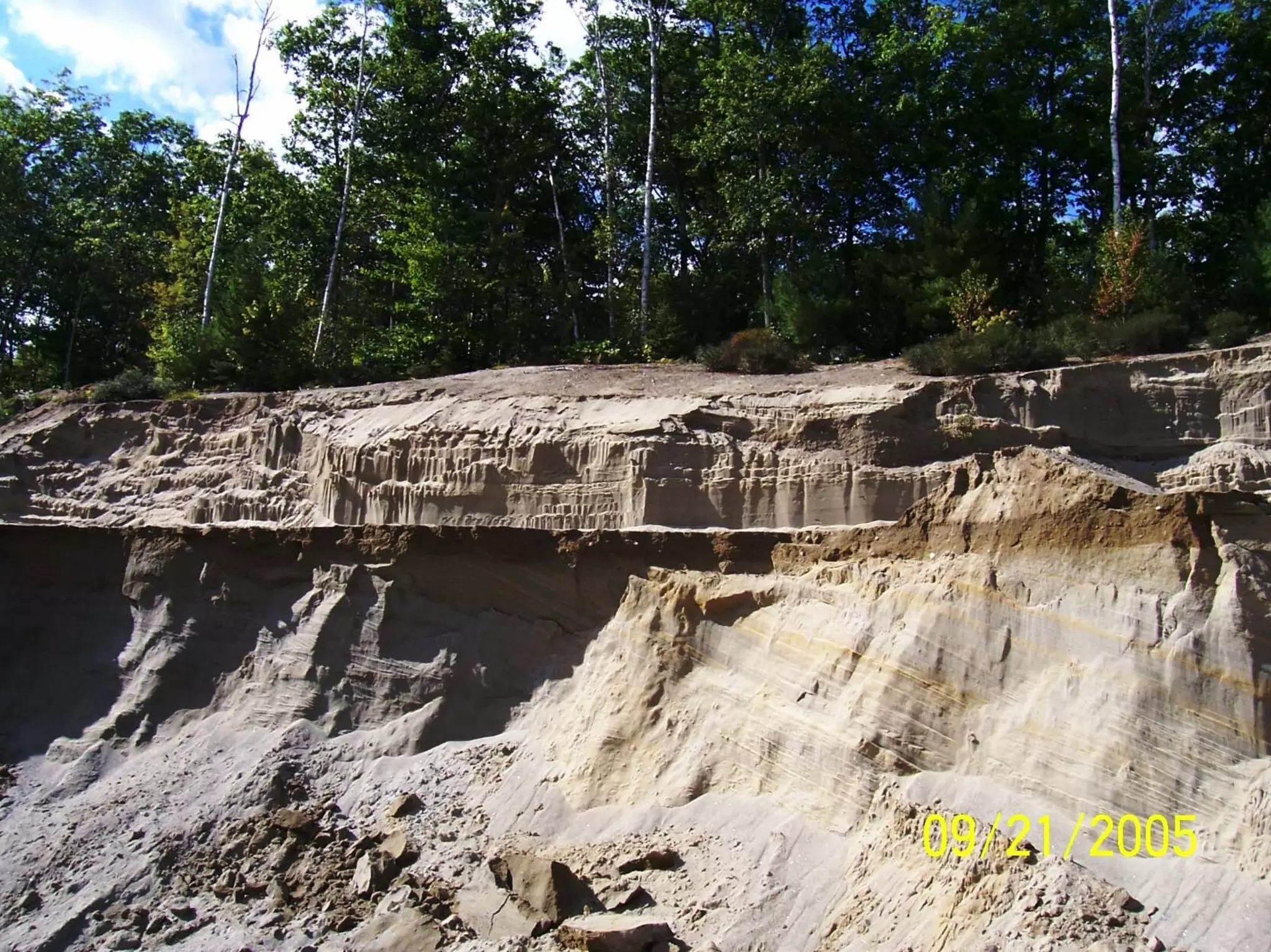 Paleocurrent analysis | PDF