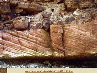 Paleocurrent analysis | PDF