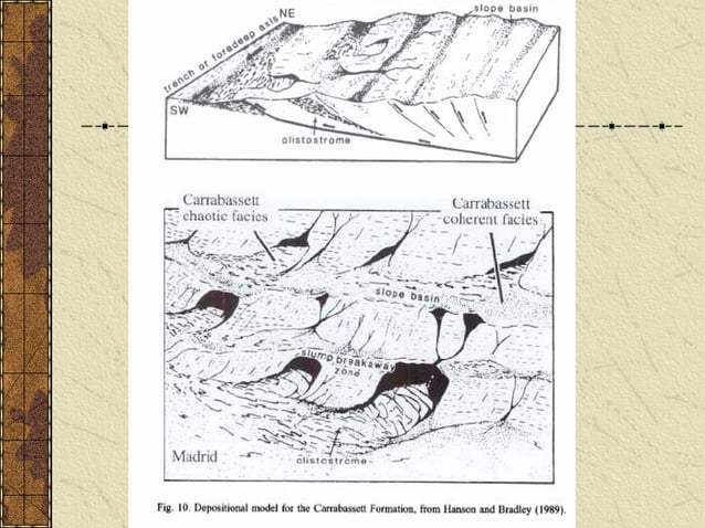 Paleocurrent analysis | PDF