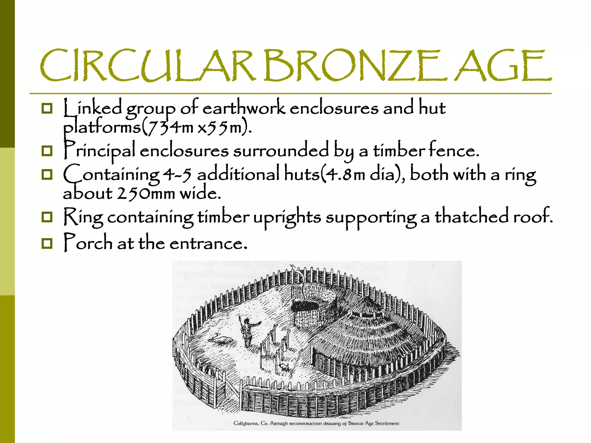 Paleolithic architecture | PDF