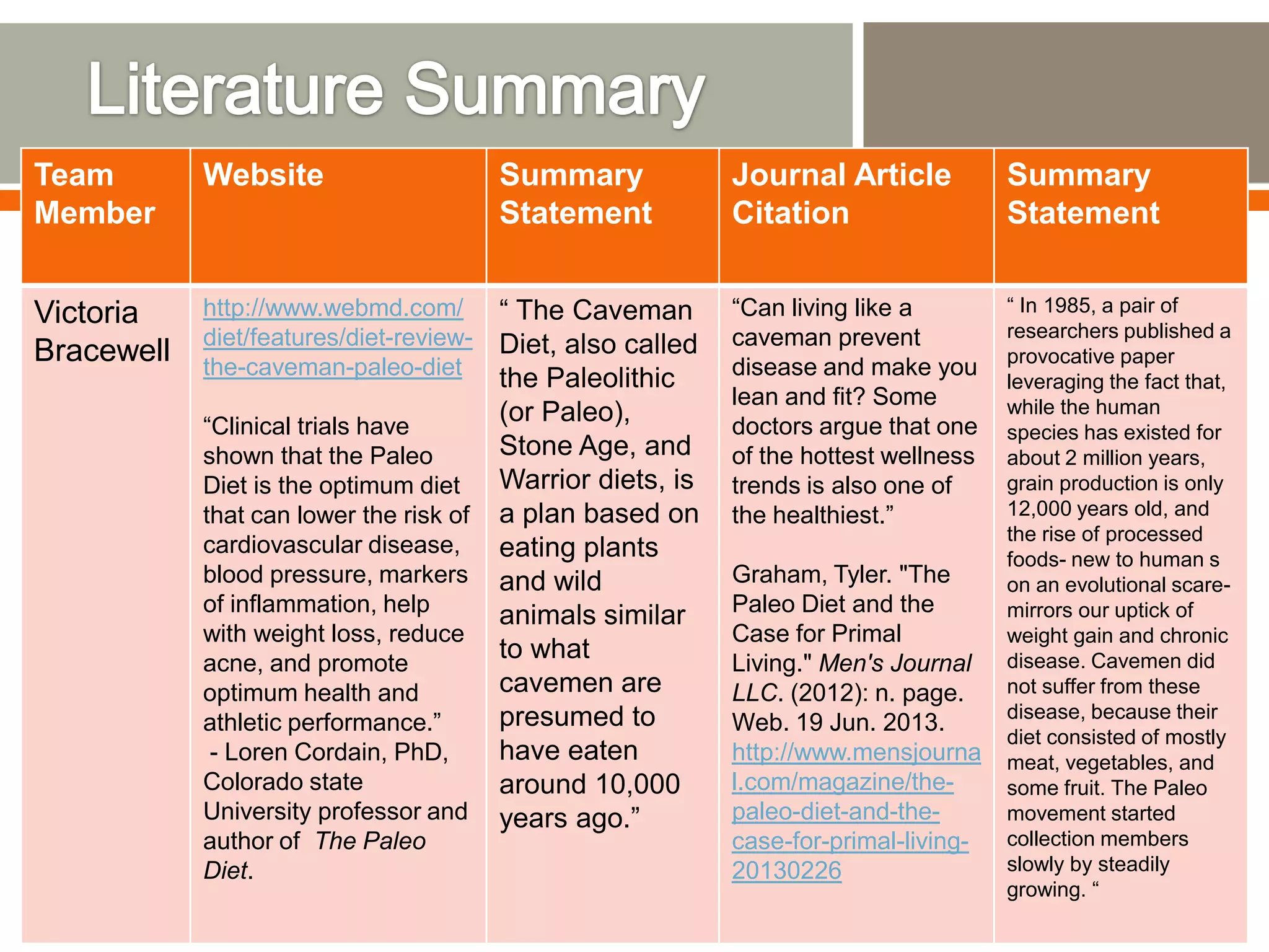 Paleolithic caveman diet | PPTX